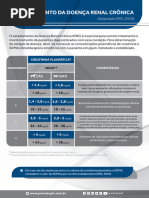 IRIS - Pocket - Guide - To - CKD - 2023 TRADUZIDO | PDF | Creatinina ...