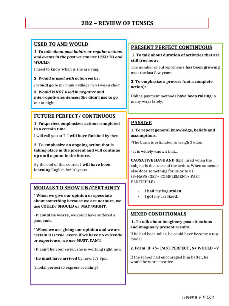 2B2 – REVIEW OF TENSES | PDF | Language Mechanics | Syntax
