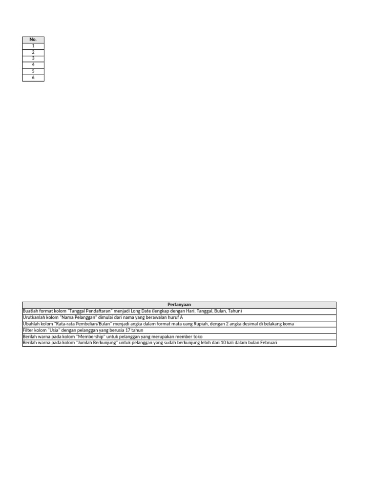 DeloittexMySkill_Basic Microsoft Excel_ Portfolio Theofila Prima Cyndi Naitili | PDF