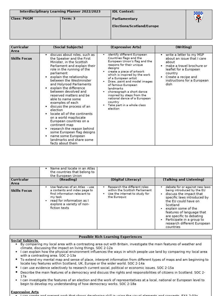Europe - Interdisciplinary Learning Planner | PDF | Information | Behavior Modification