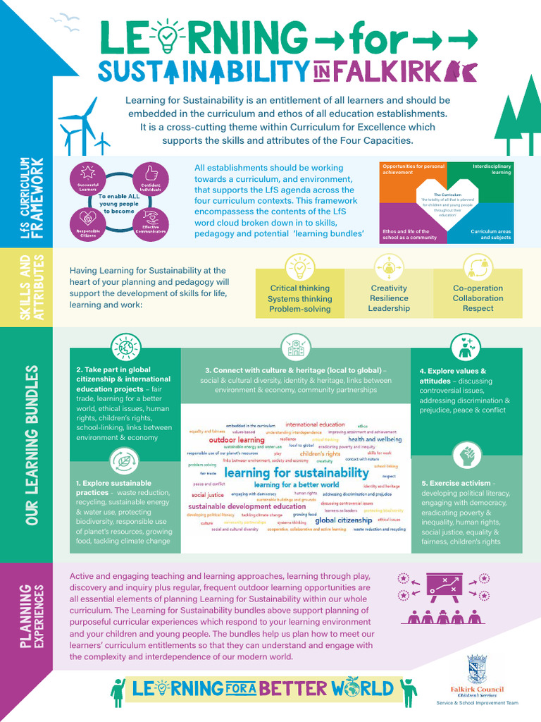 LFS Learning For A Better World POSTER A3 Low Re V8 | PDF ...