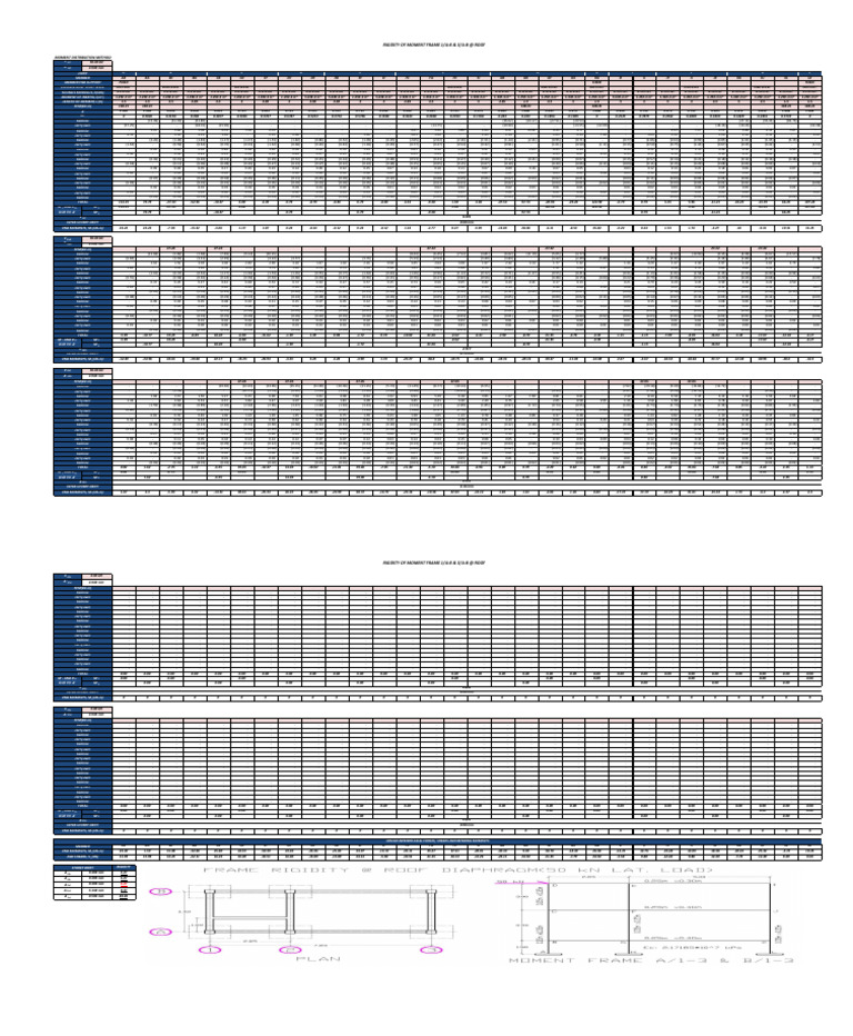 FRAME ANALYSIS | PDF | Structural Analysis | Earthquake Engineering