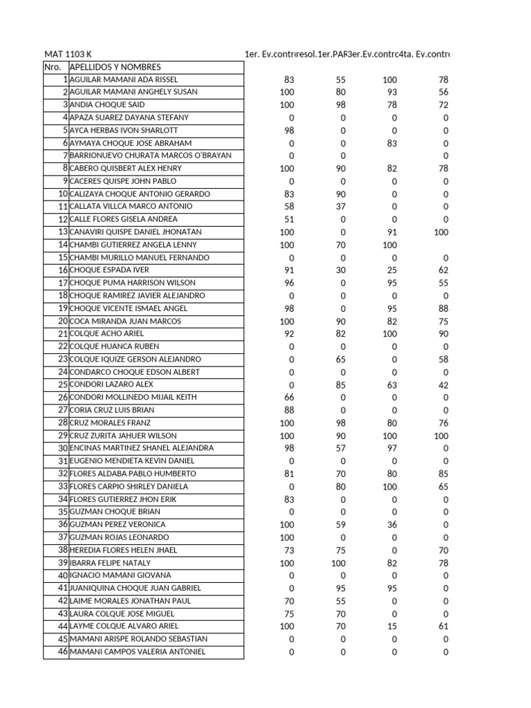 LISTA MAT 1103 K 22024 (3) (Autoguardado) | PDF