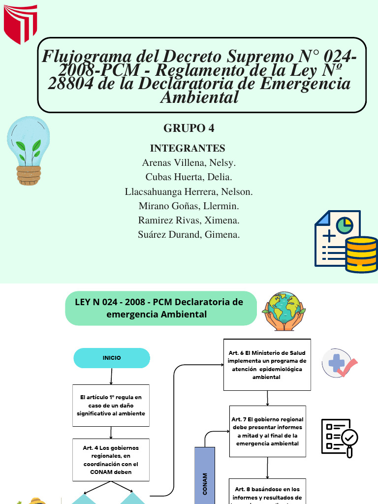 DIAGRAMA DE FLUJO - P.A SM6 | PDF