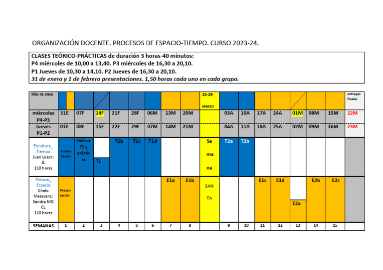 0 Procesos ET 2024 Cronograma | PDF