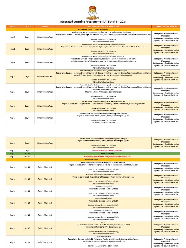 ILP Time Table | PDF