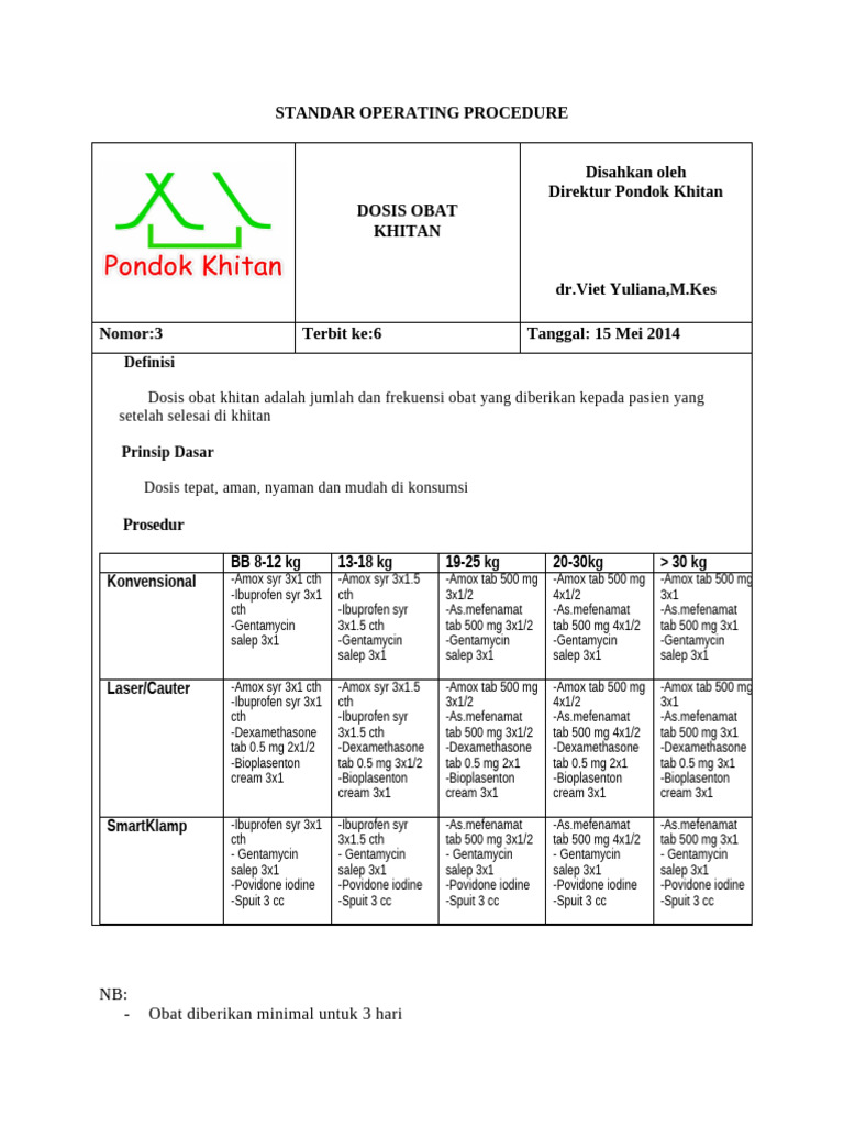 SOP Dosis 0bat Khitan | PDF