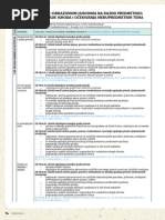Test Priroda 5 Razred Slicna Pitanja | PDF