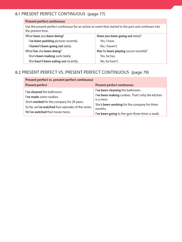 Grammar review | PDF | Grammar | Linguistics