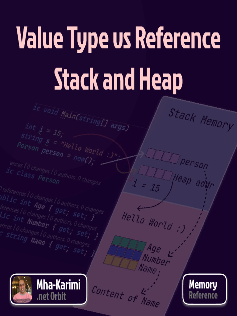 Reference Type | PDF