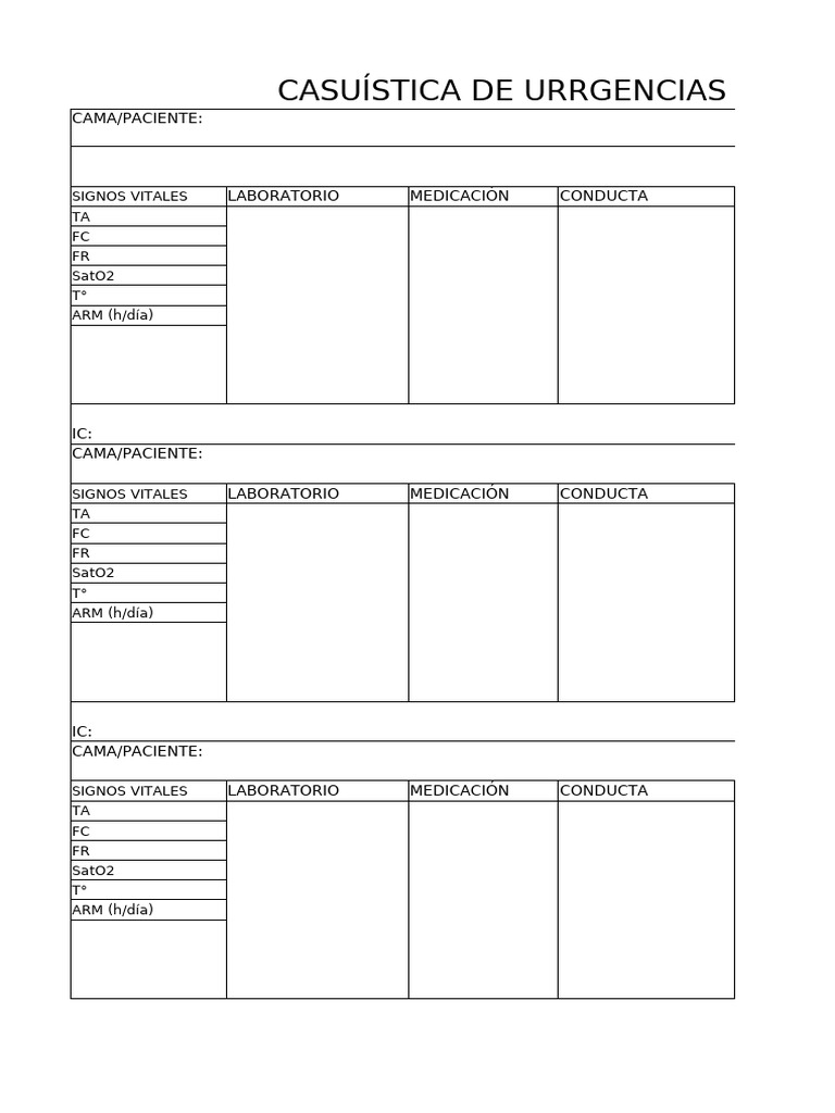 Casuística de Urgencias | PDF
