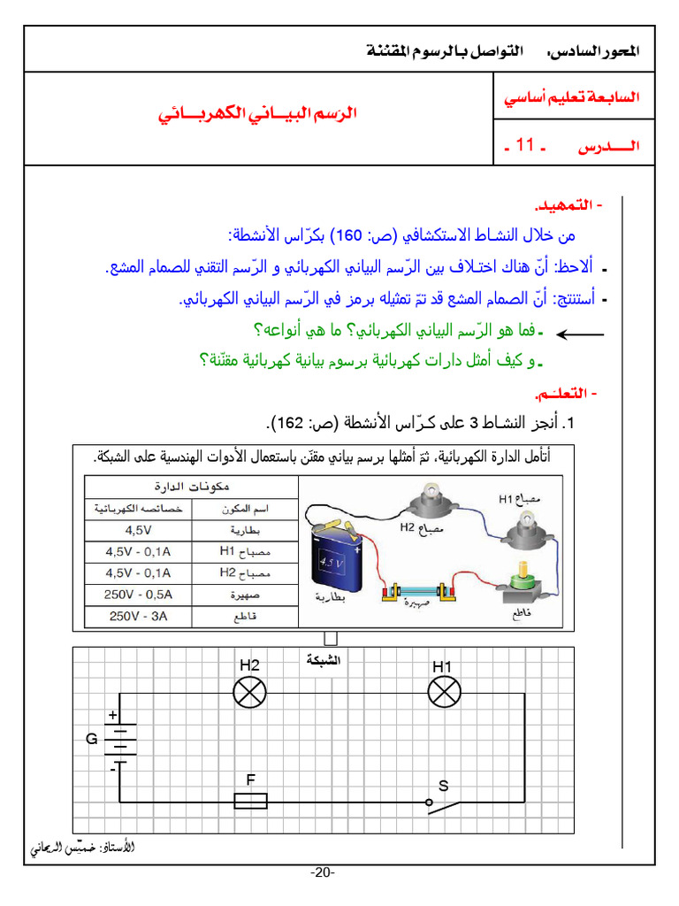 الرسم البياني الكهربائي | PDF