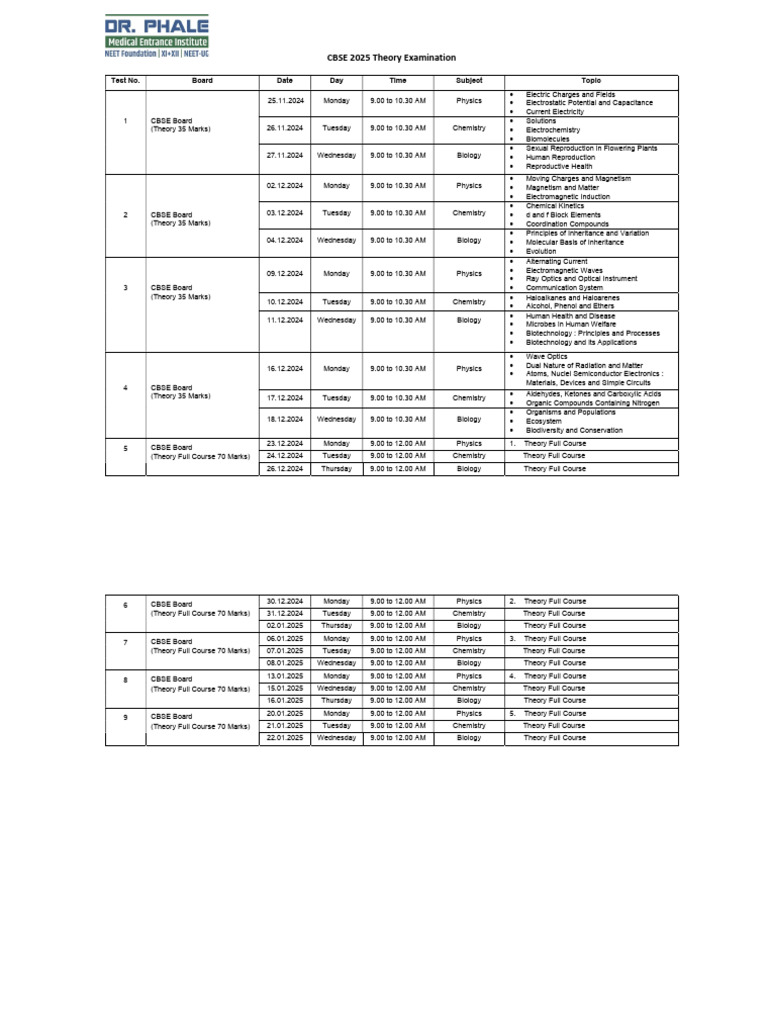 CBSE 2025 Theory Time Table | PDF | Chemistry | Electromagnetism