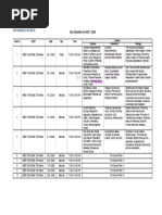 Hempel Versiline Cui 56990 | PDF | Abrasive | Coating