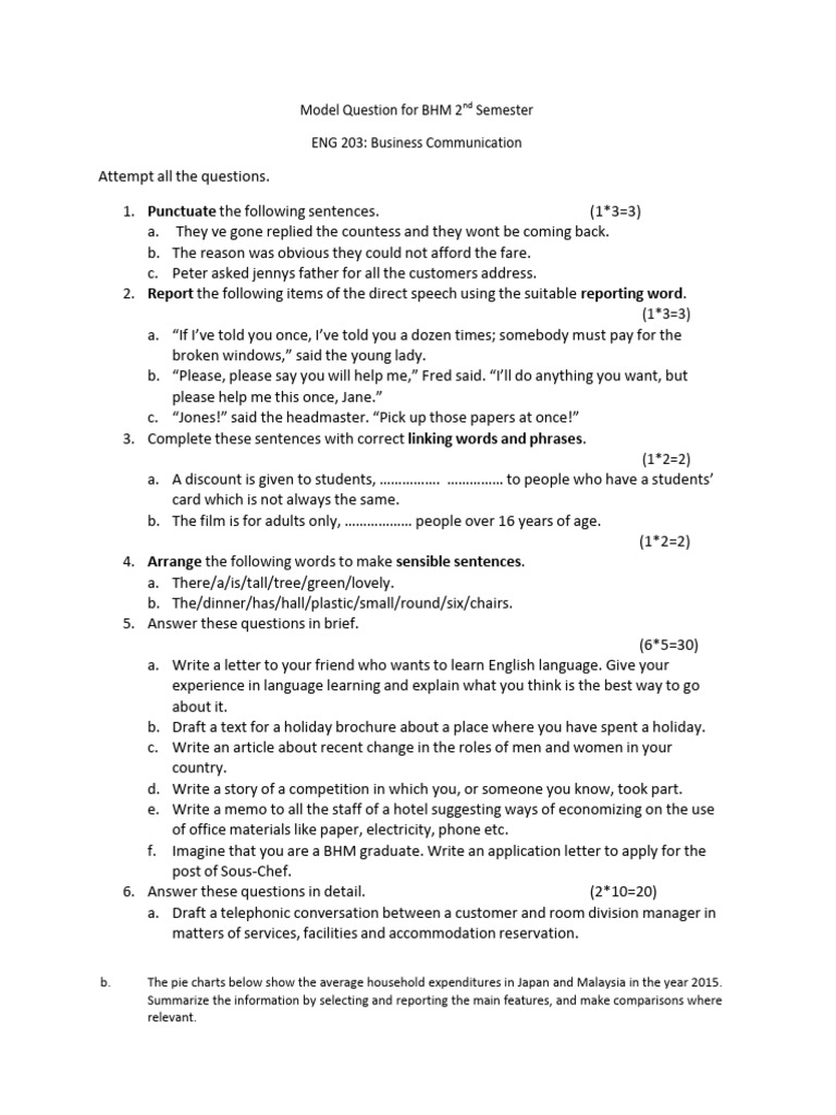 Model Question For BHM 2nd Semester Business Communication | PDF ...