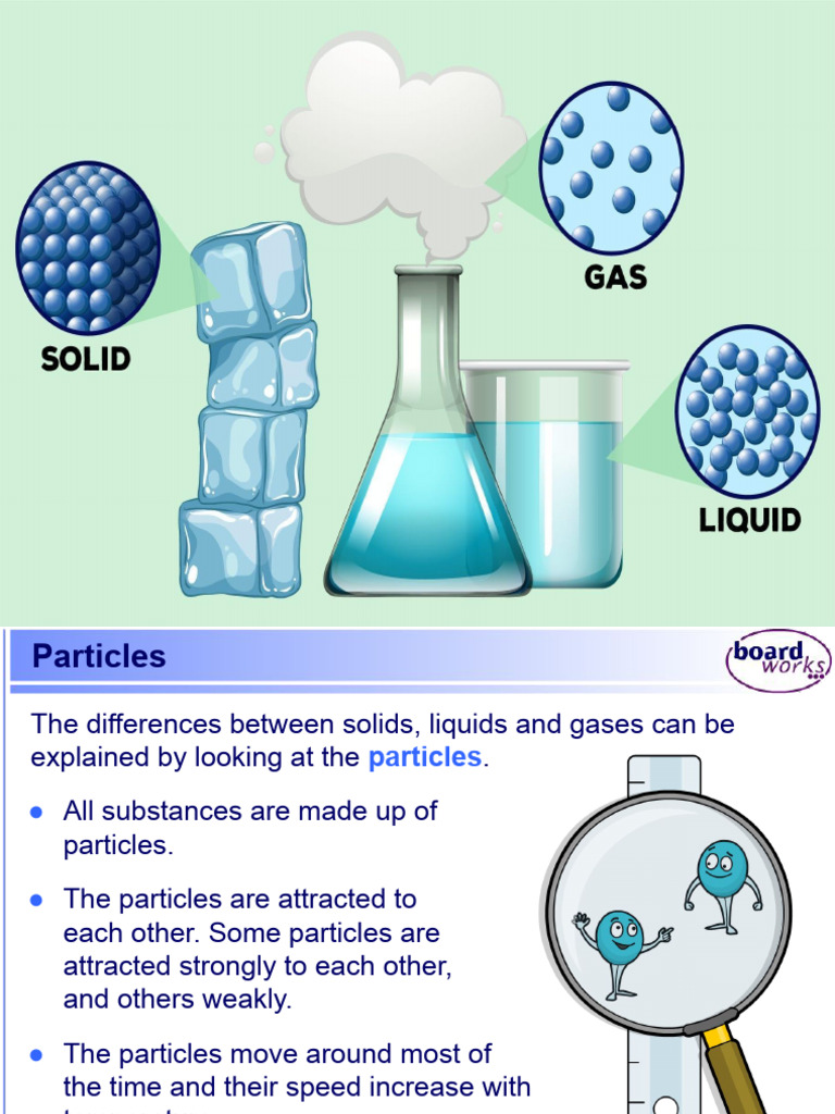 States of Matter | PDF