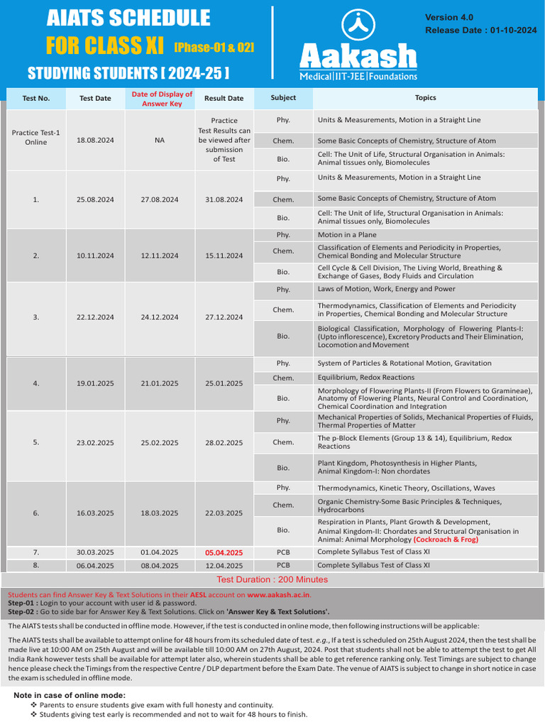 TYM All India Aakash Test Series (AIATS) (2426) | PDF