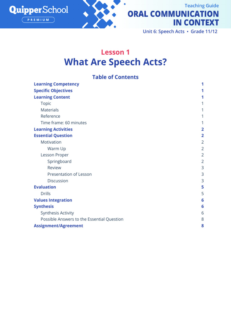 PDF (TG)_OC_Unit 6_Lesson 1_What Are Speech Acts_ | PDF | Learning | Linguistics