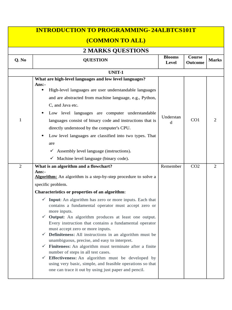 IP QUESTION BANK WITH ANSWERS | PDF | Pointer (Computer Programming ... IP QUESTION BANK WITH ANSWERS | PDF | Pointer (Computer Programming ...