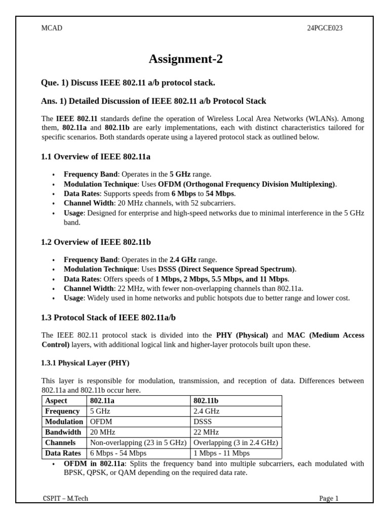 24PGCE023 MCAD Deep Sir Assignemnt 2 | PDF | Internet Protocol Suite | Ieee 802.11