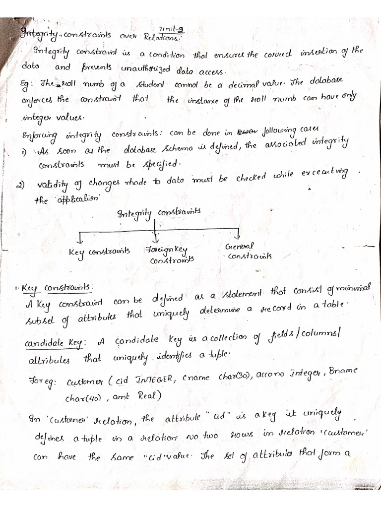 Integrity Constraints Over Relations Pdf 1979