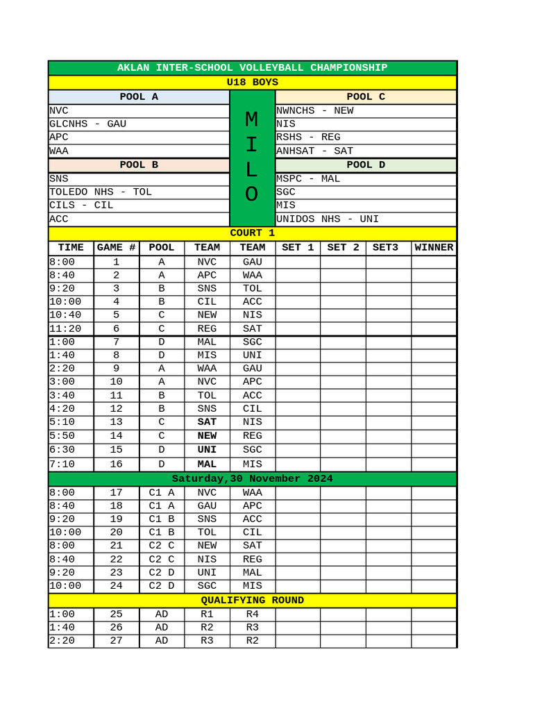 Milo Schedule of Game u18 | PDF