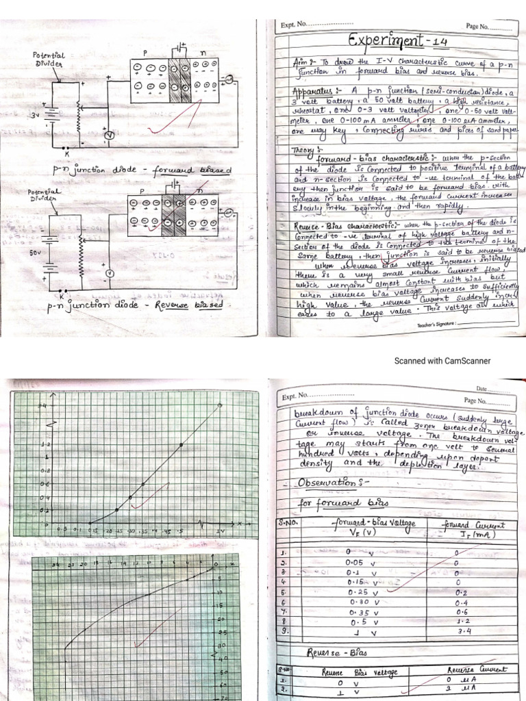 Comple PN Junction Practical | PDF