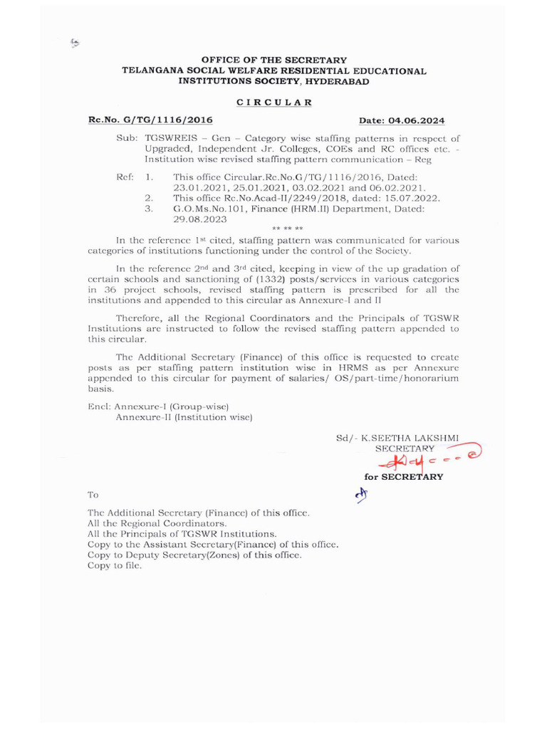 Revised Staffing Pattern | PDF