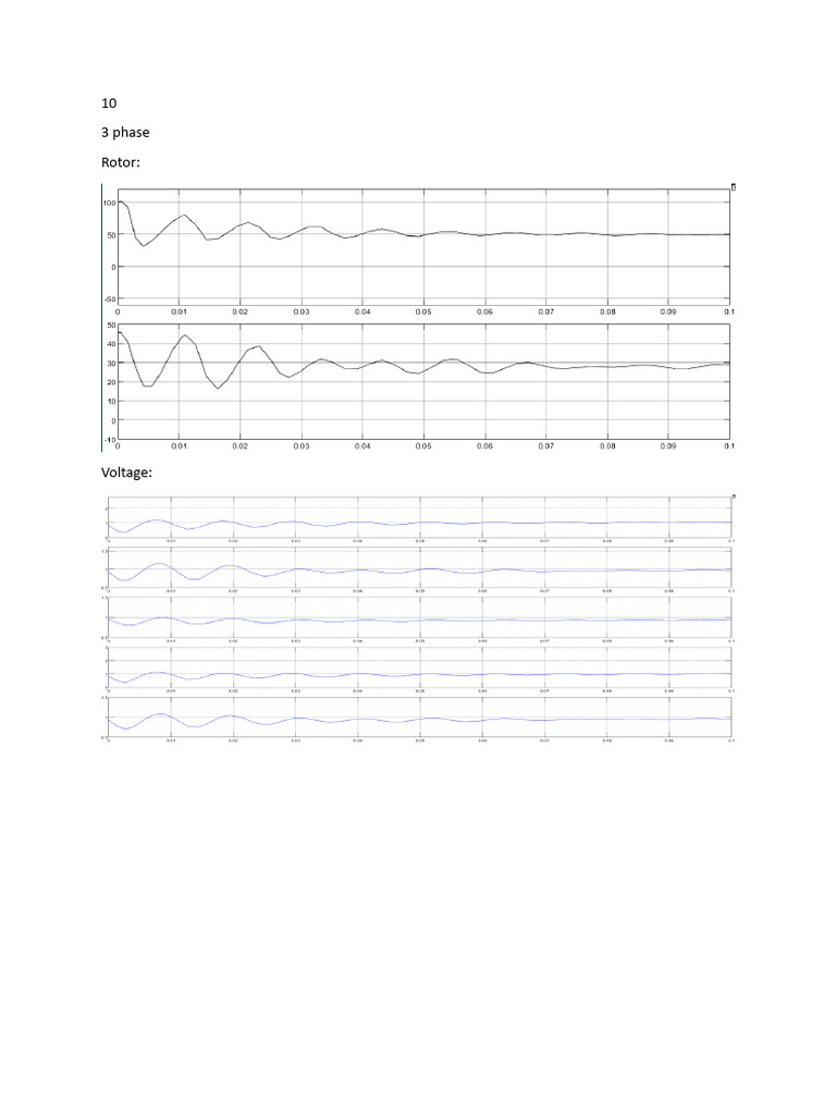 Psa 2 Asßsssss | PDF