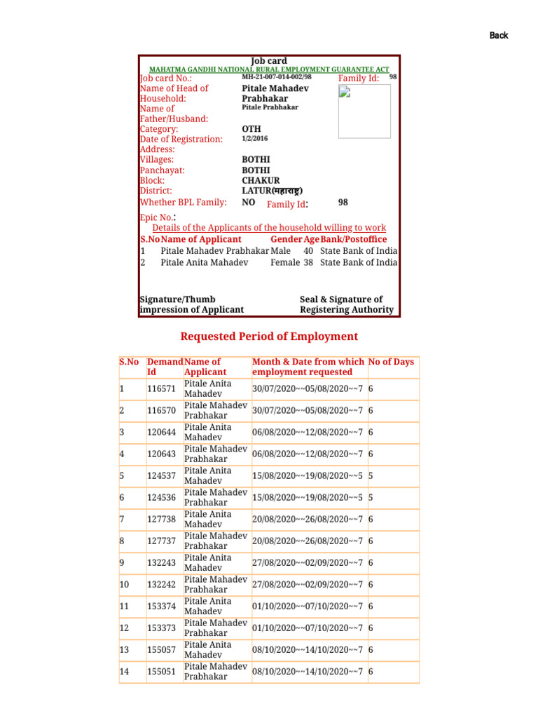 Omkar Pitale Job Card | PDF | Government | Economy Of India