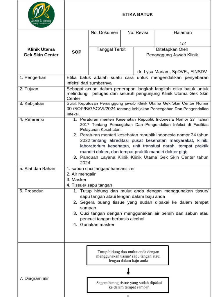 Sop Etika Batuk (1) - 1 | PDF