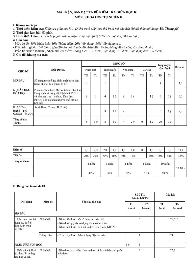 Kiem Tra Giua Ky 1 KHTN 8 | PDF