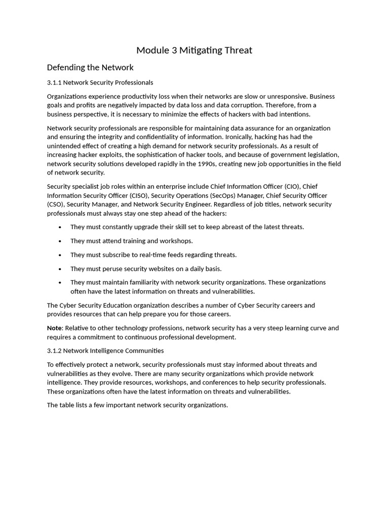 Module 3 Mitigating Threat | PDF | Security | Computer Security