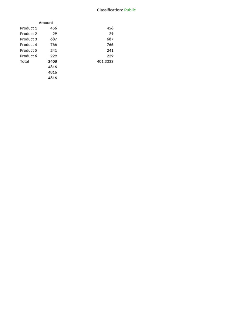 001 To 031 - Basic Functions, Referencing, Lookups, Conditional Formats, Data Validation Etc | PDF