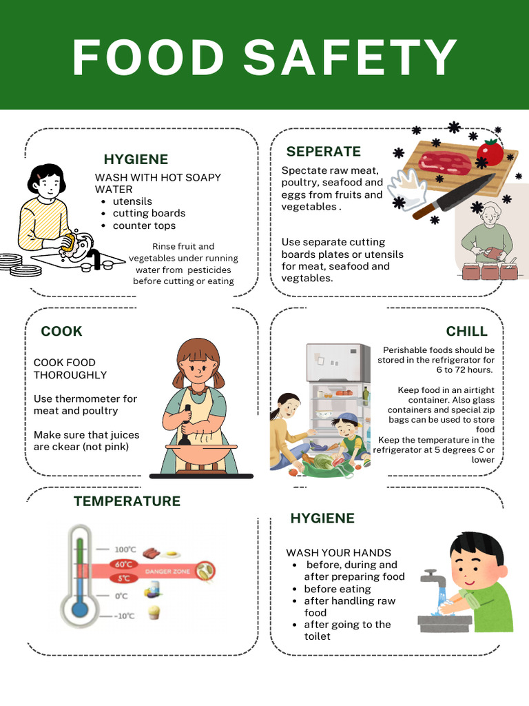 Brown Green Illustration Composting Tips For Kids Flyer PDF | PDF