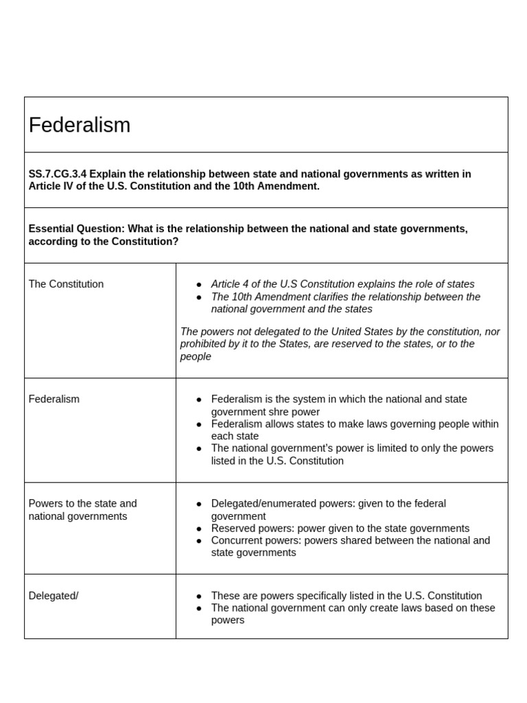 Federalism notes | PDF | Tenth Amendment To The United States ...