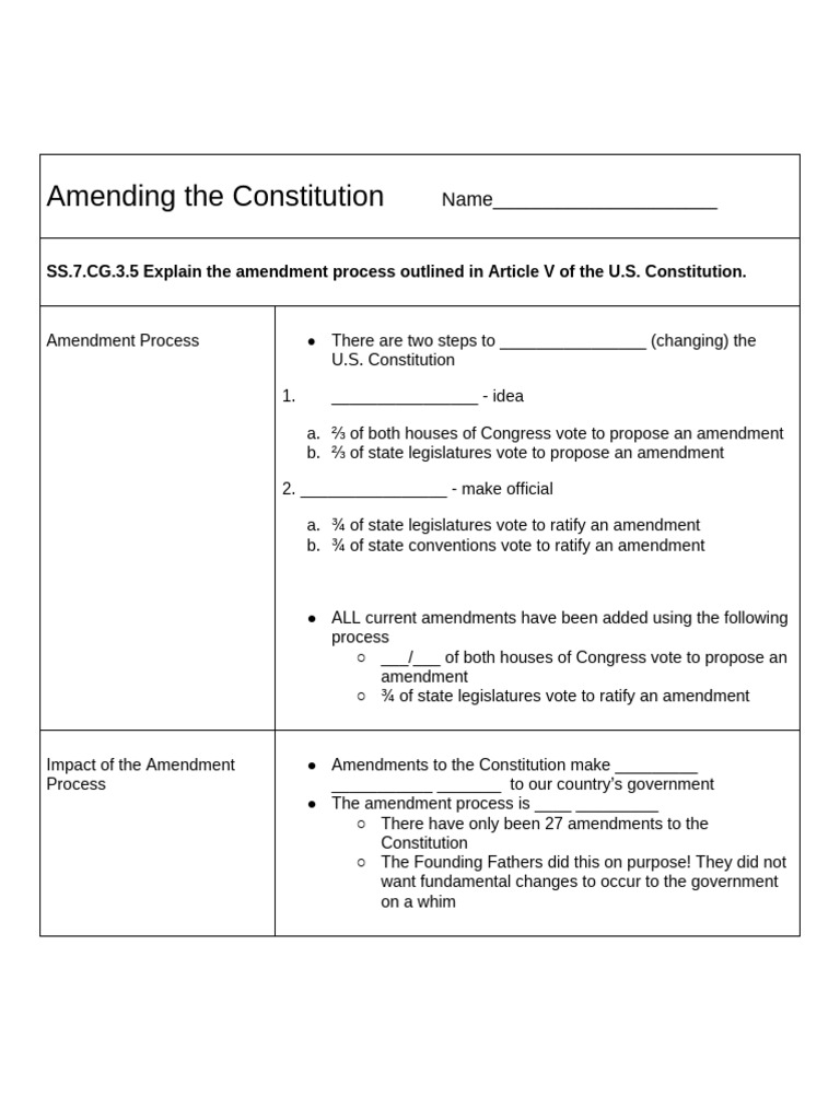 Amending the Constitution Notes | PDF