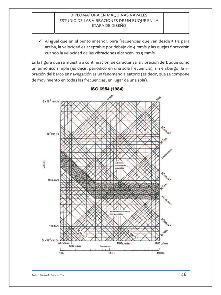 fig2 | PDF