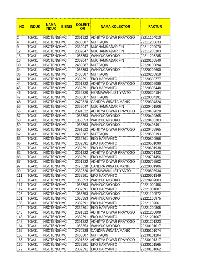 PLAN PGDN TARIK LUNAS NOV EDI_CAB | PDF