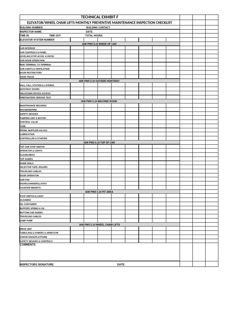 TE F Elevator Monthly Preventive Maintenance Inspection Checklist | PDF