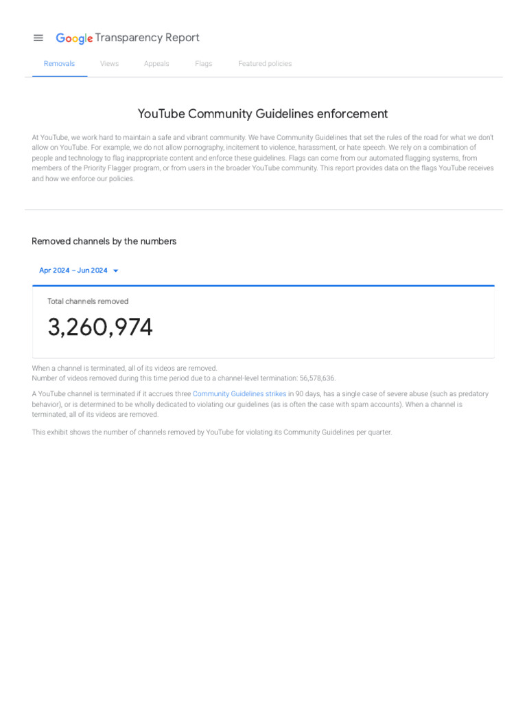 YouTube Community Guidelines Enforcement - Google Transparency Report | PDF | You Tube | Cyberspace