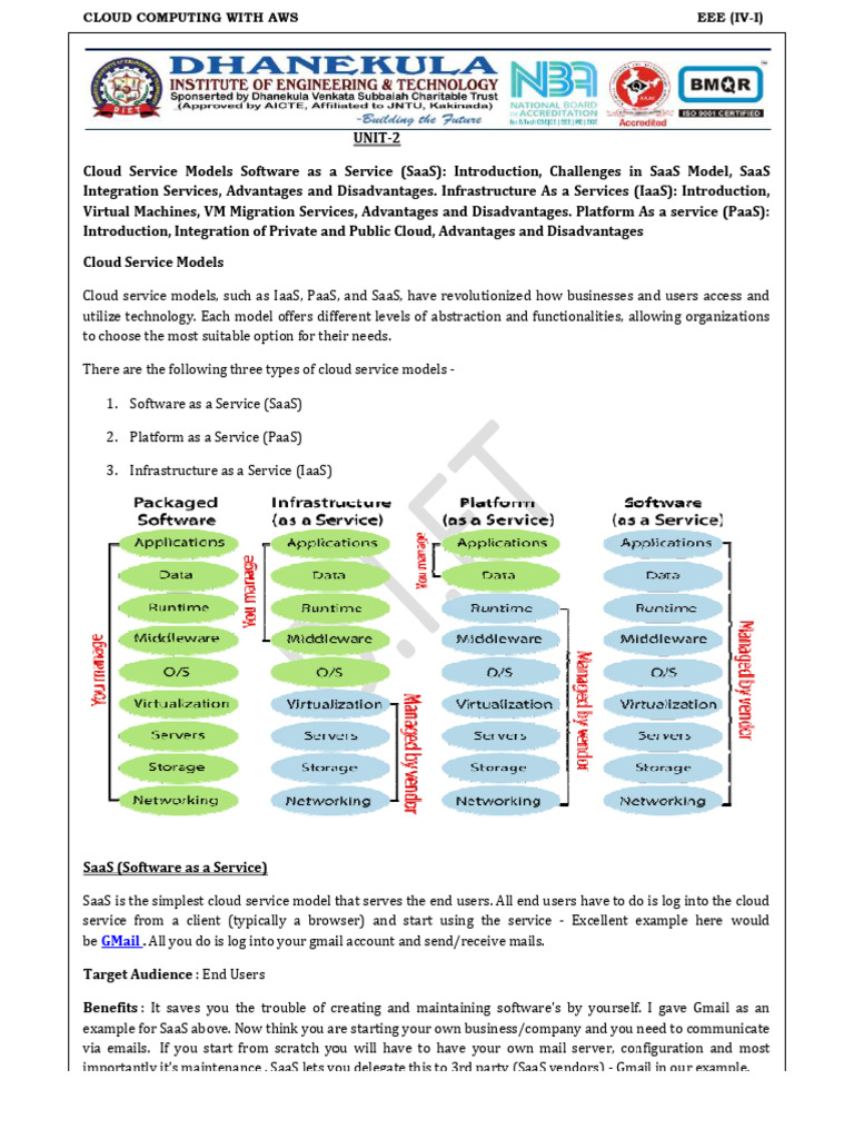 Unit-2 Cloud Computing (Eee-Iv-I) | PDF | Cloud Computing | Virtualization