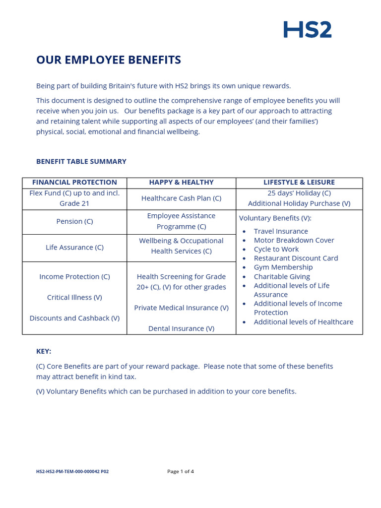 HS2 Employee Benefits | PDF | Employee Benefits | Social Programs