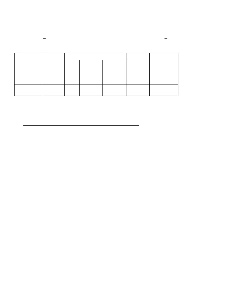 Class IV English Model Question Paper | PDF | Linguistics | Grammar