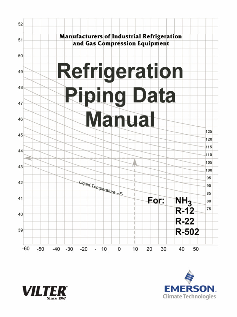 Refrigeration Piping Data Manual | PDF