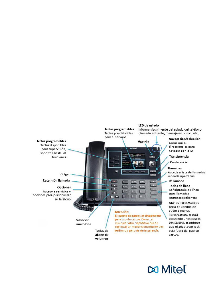 Guía rápida teléfono SIP Mitel 6867 | PDF | protocolo de Iniciacion de Sesion | Diodo emisor de luz