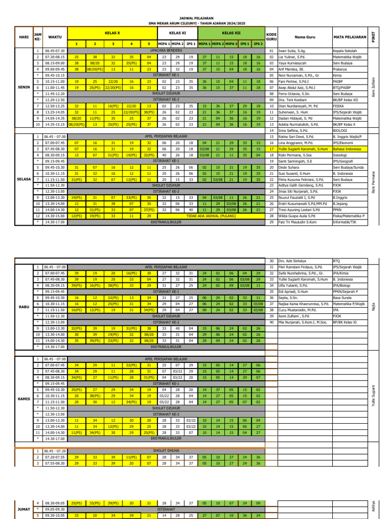 Pembagian Jadwal Mengajar dan Jadwal FIX | PDF