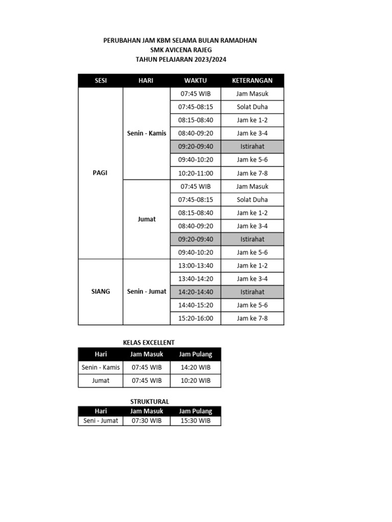 Jam KBM Bulan Ramadhan 2024 | PDF
