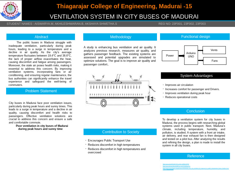 Design Thinking Poster (2) | PDF | Ventilation (Architecture) | Air Pollution