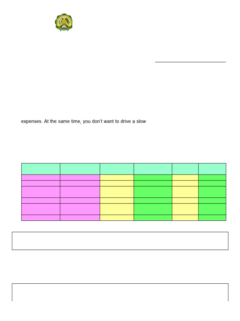 (Badon) Assignment #2 in Operations Management | PDF | Supermarket | Car